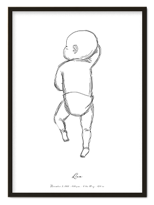 Birth Poster | Baby Birth Size Poster - Positive Prints