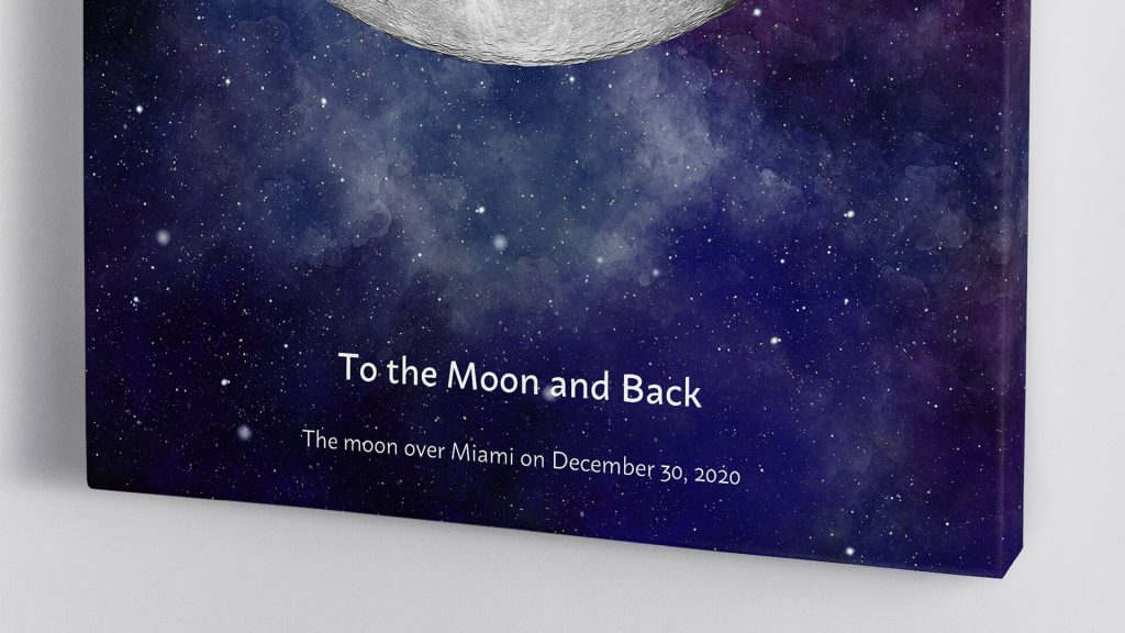 Born On A Full Moon What Does It Mean Positive Prints