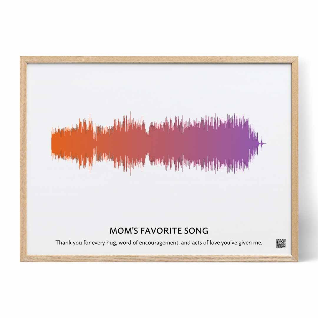 Mom's Favorite Song - Gift for Mom - Positive Prints