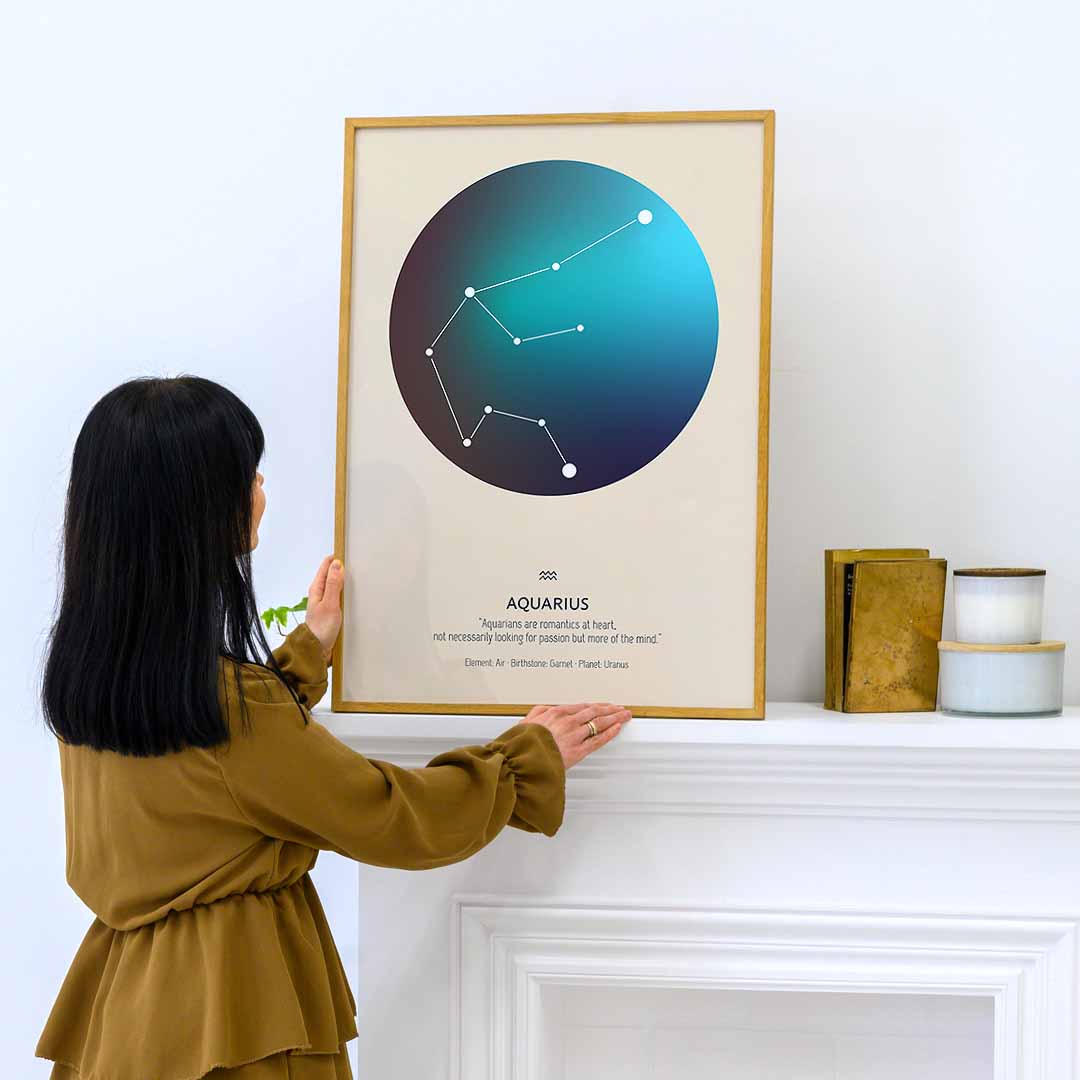 Unique Zodiac Sign and Astrology Gifts | Positive Prints