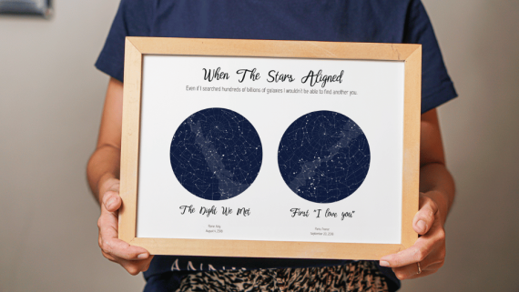 How to Make a Star Map - Positive Prints