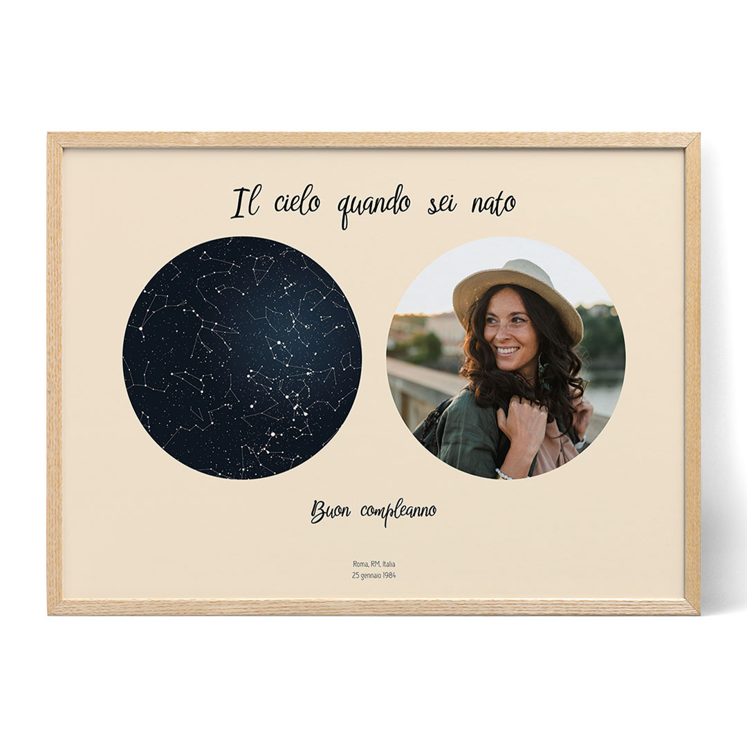 Mappa delle Stelle con Foto per il 40º Compleanno - Positive Prints