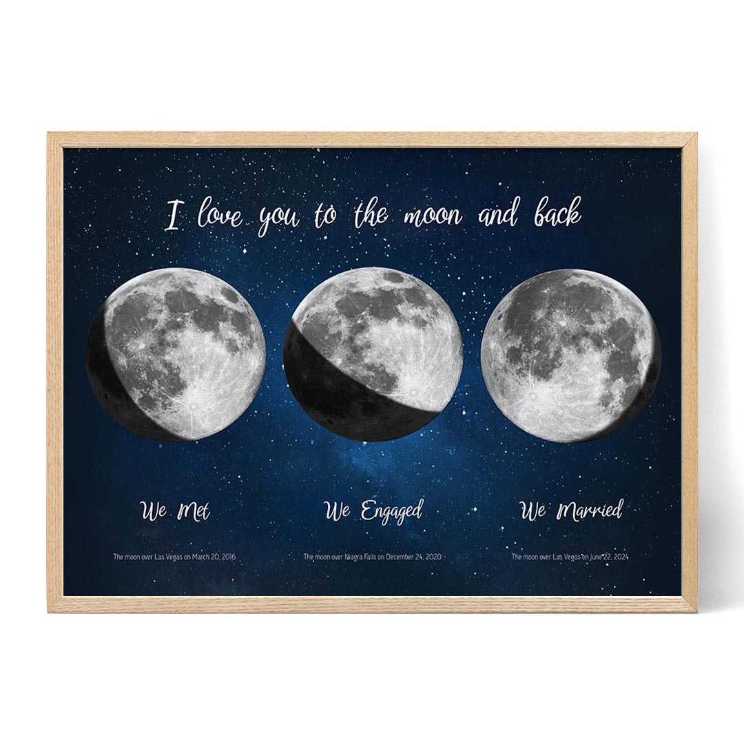 Met Engaged Married Moon Phases - Positive Prints