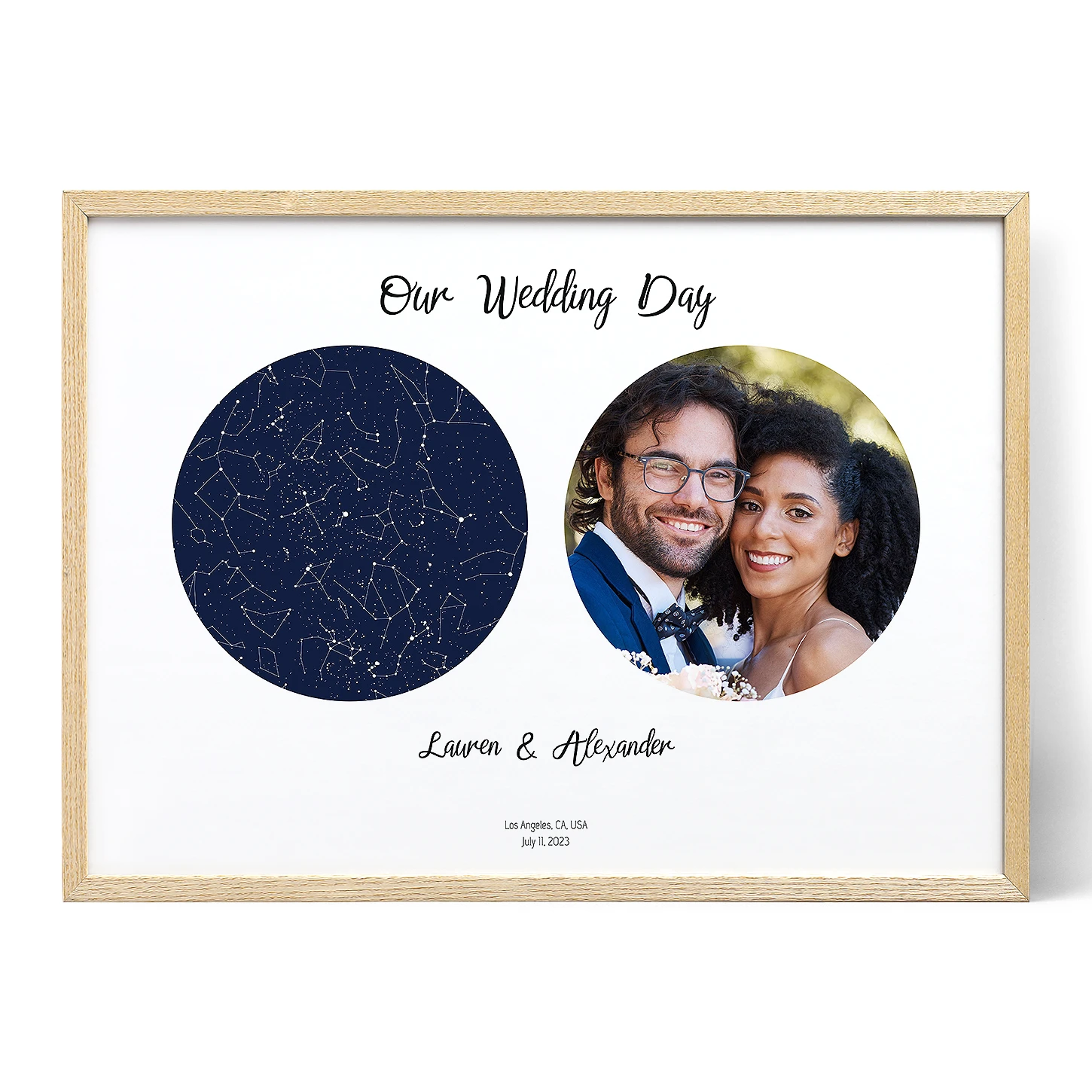 Stars On Wedding Day with Photo - Positive Prints