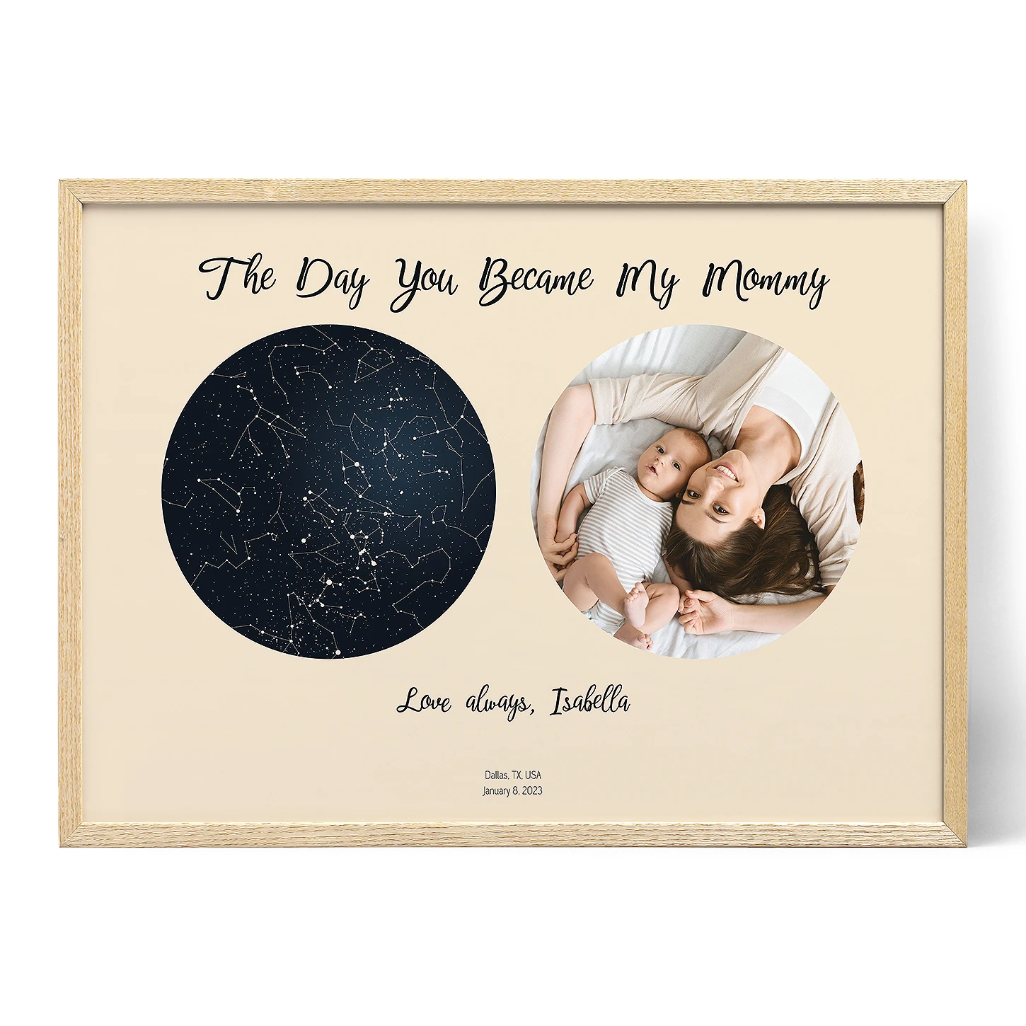 The Day You Became My Mommy with Photo - Positive Prints