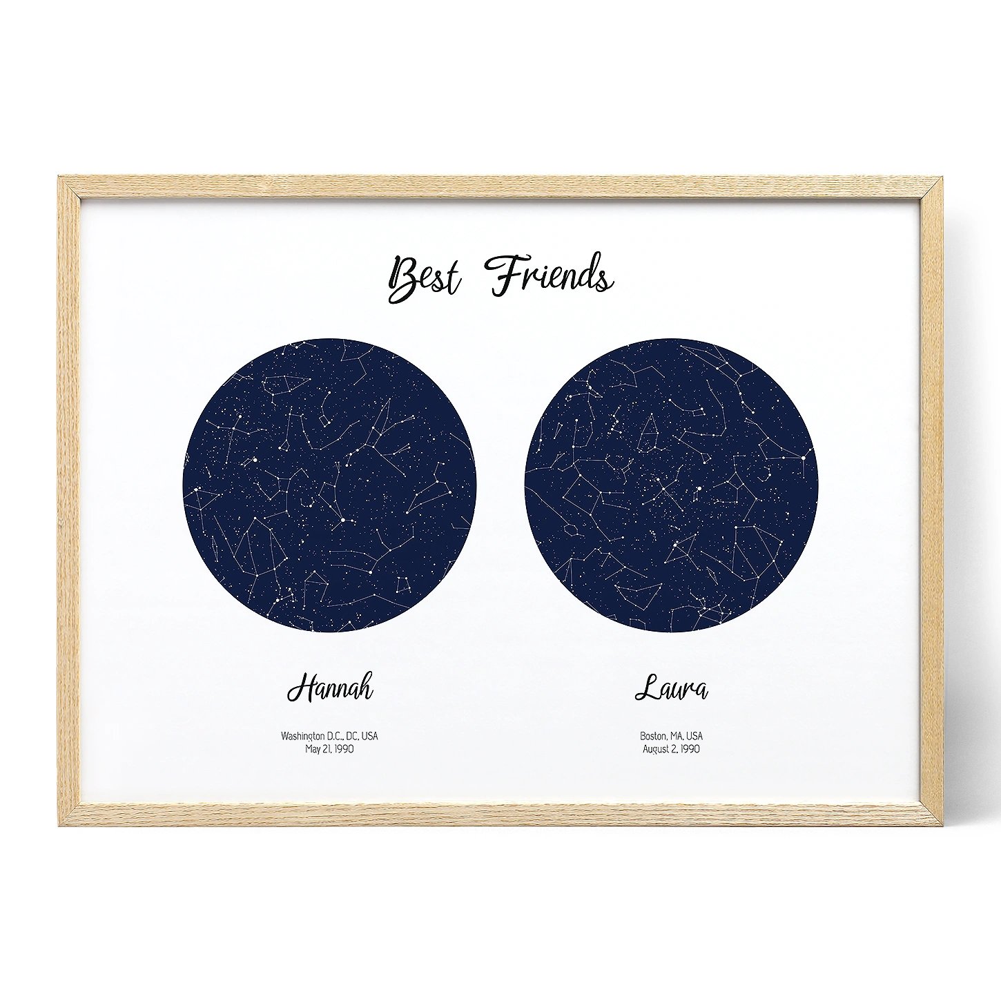 Best Friend Double Star Map - Personalized Gift - Positive Prints