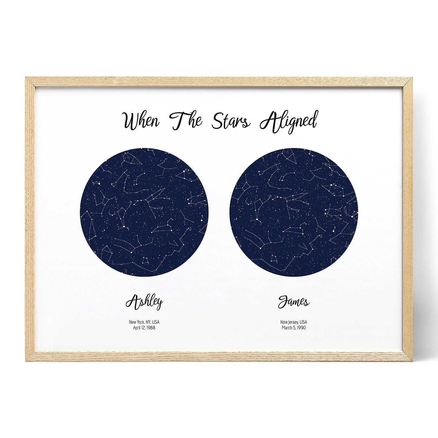 When The Stars Aligned Double Star Map Gift - Positive Prints