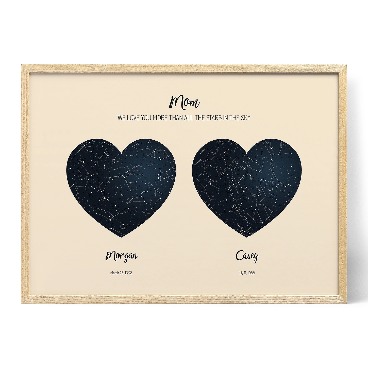 Double Star Map for Mom - Positive Prints