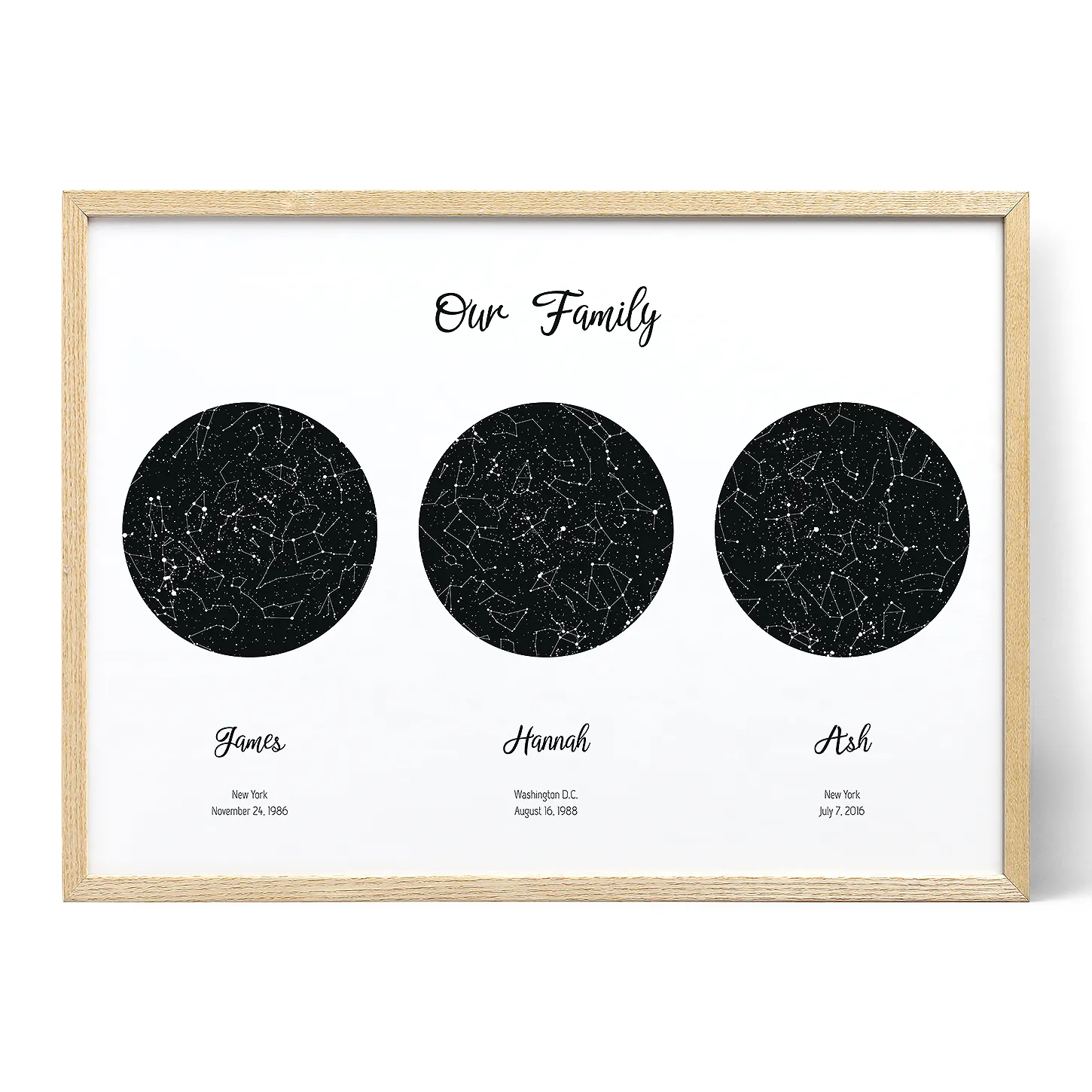 Family Triple Star Map - Personalized Gift - Positive Prints