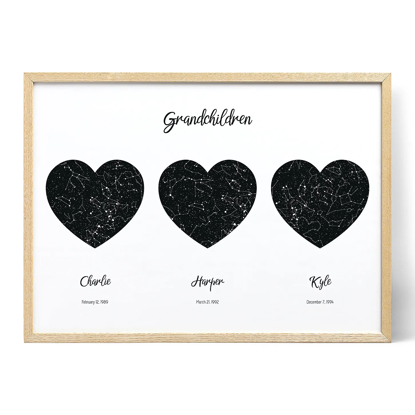 Grandkids Triple Star Map - Personalized Gift - Positive Print