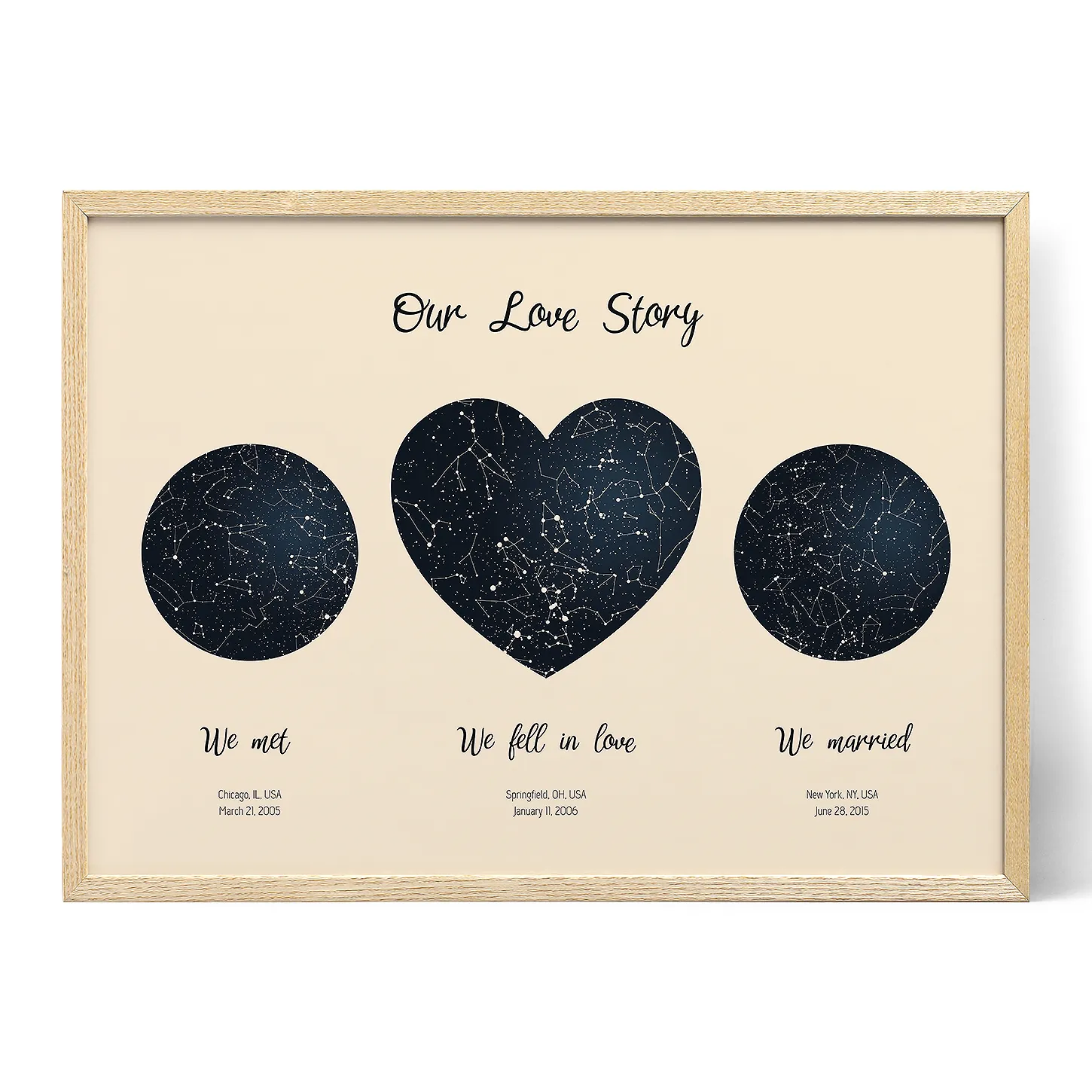 Our Love Story Triple Star Map Personalized Gift