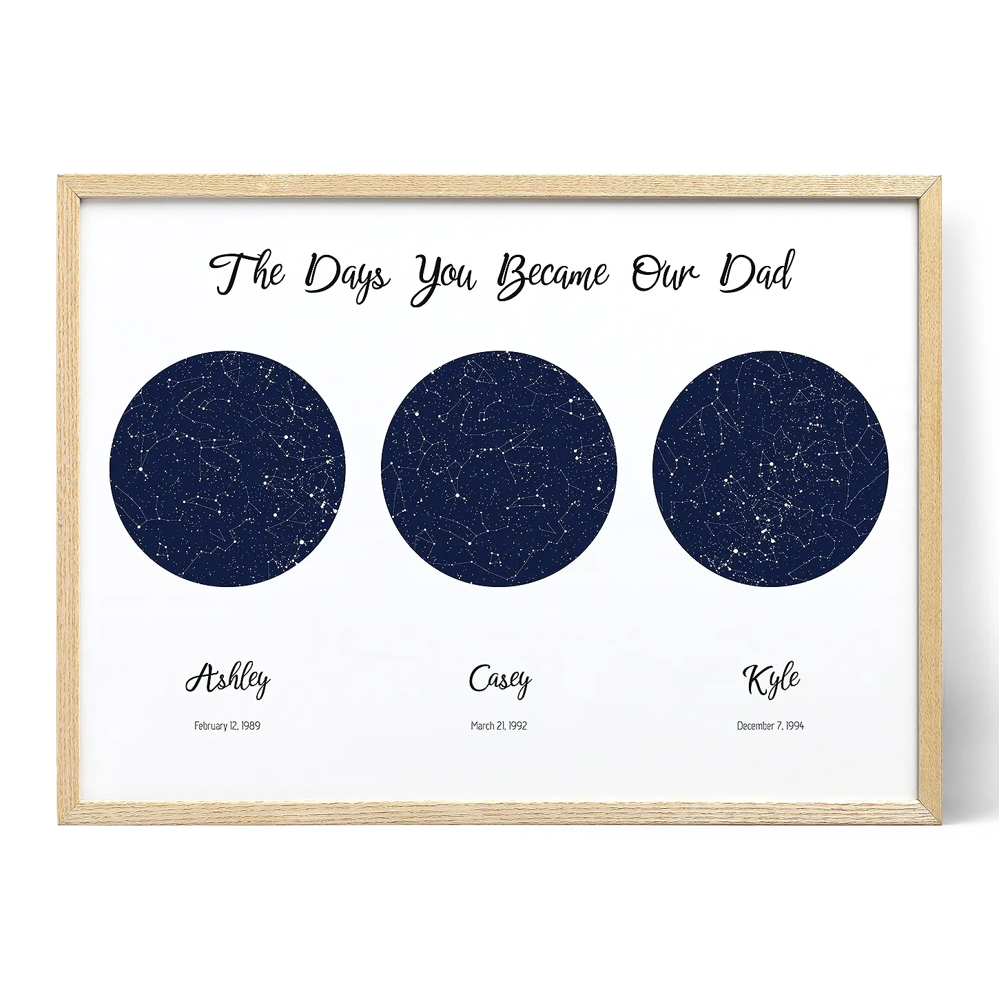 Triple Star Map for Dad - Personalized Gift - Positive Prints