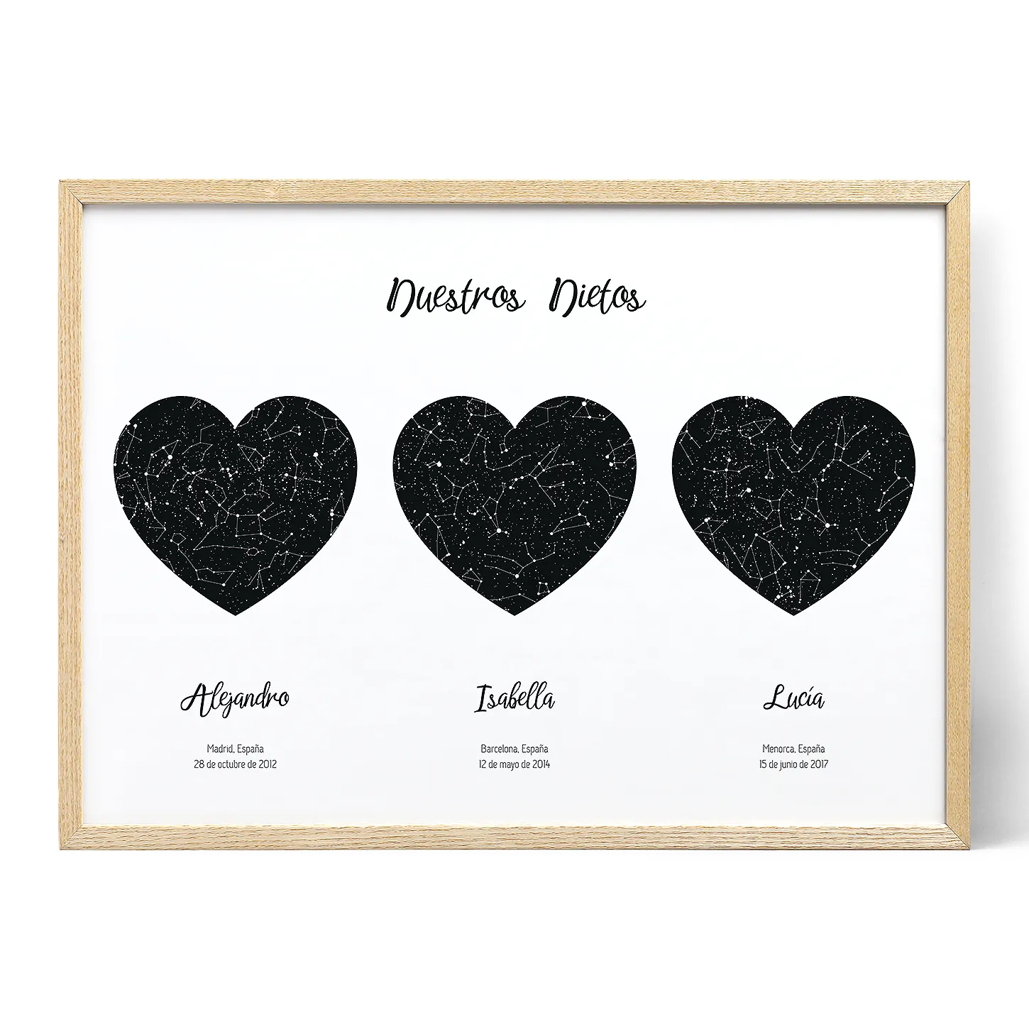 Mapa estelar triple de los nietos - Positive Prints