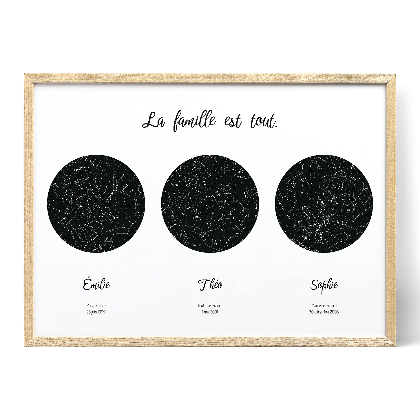 Carte des Étoiles Triple Familiale - Positive Prints
