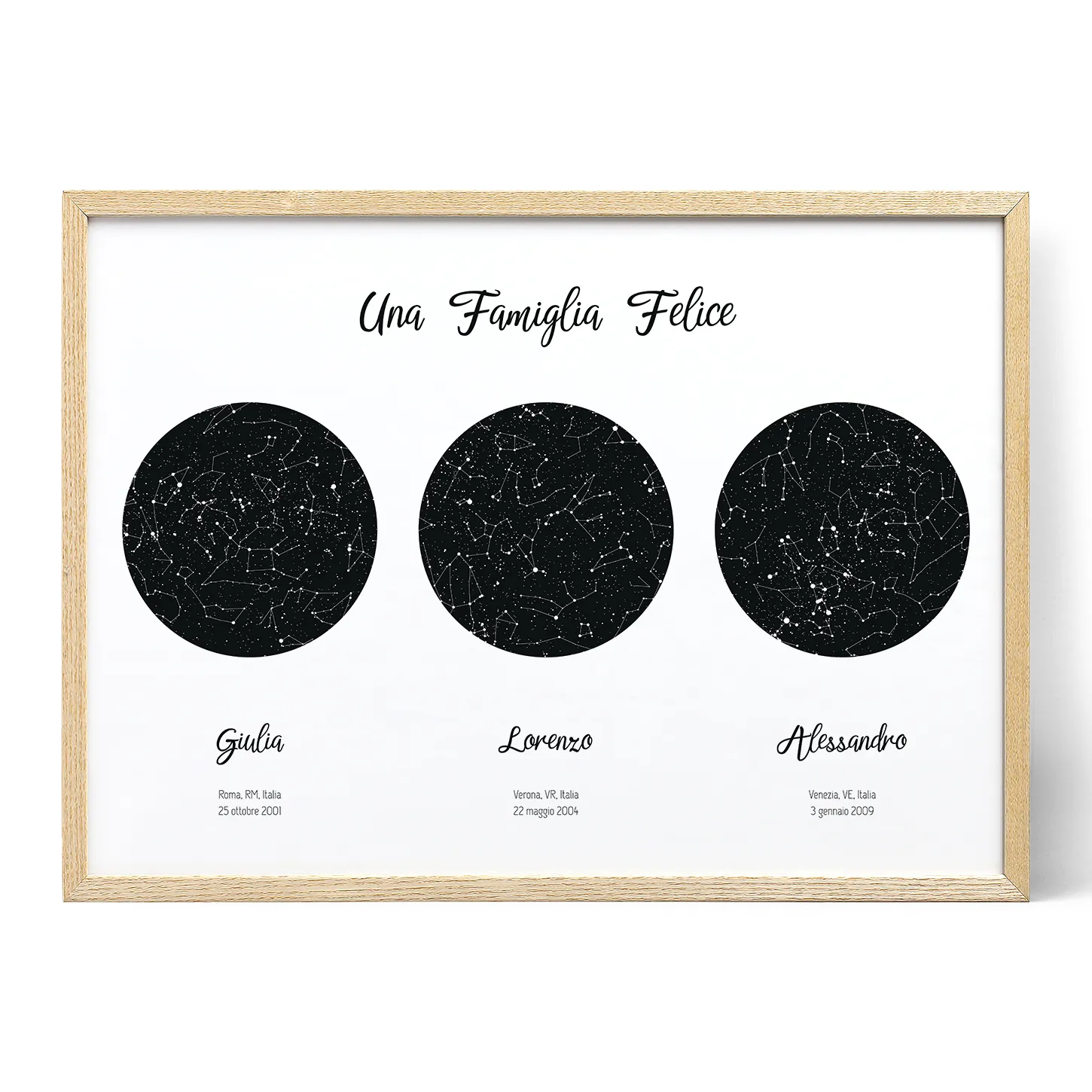 Tripla Mappa Stellare di Famiglia - Positive Prints