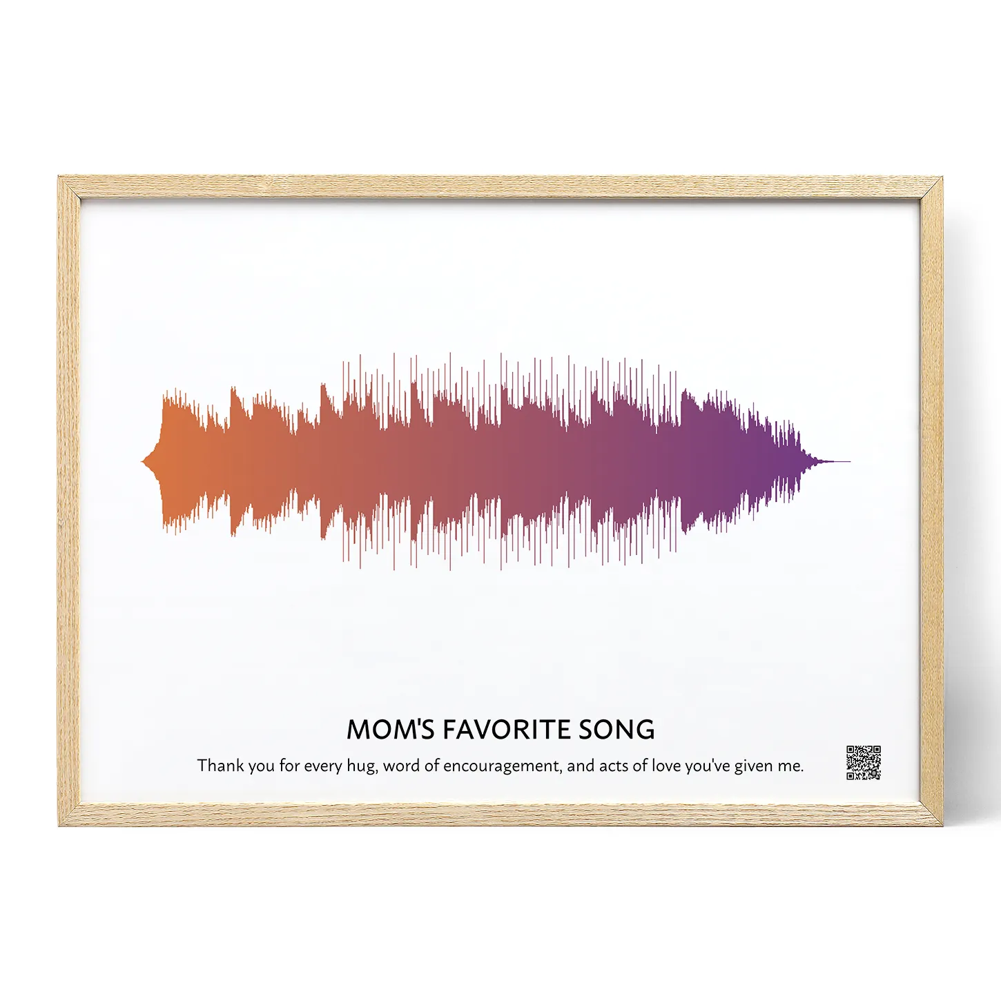 Mom's Favorite Song - Gift for Mom - Positive Prints
