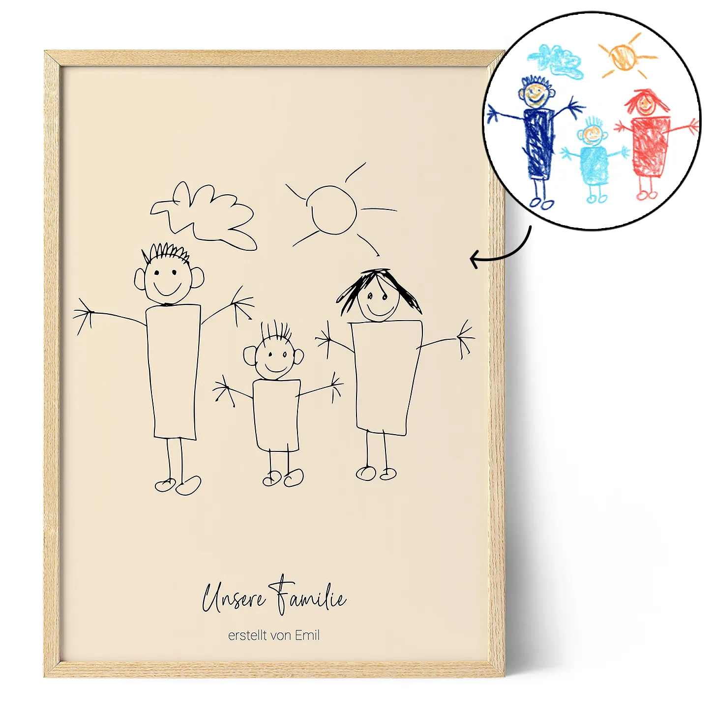 Kinderzeichnung als Poster mit Strichzeichnungen - Positive Prints